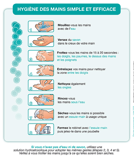 CHU Limoges : Se laver les mains, un réflexe en perdition CHU Limoges : Se laver les mains, un réflexe en perdition